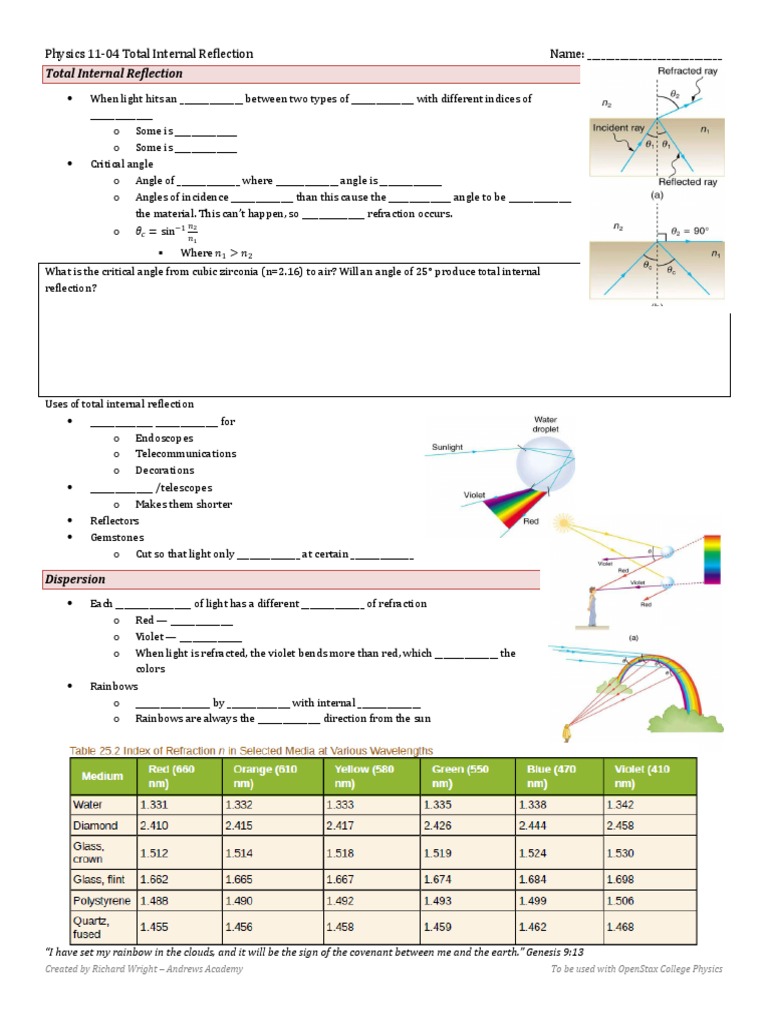 Physics 11-04 Total Internal Reflection | PDF | Refraction | Reflection ...