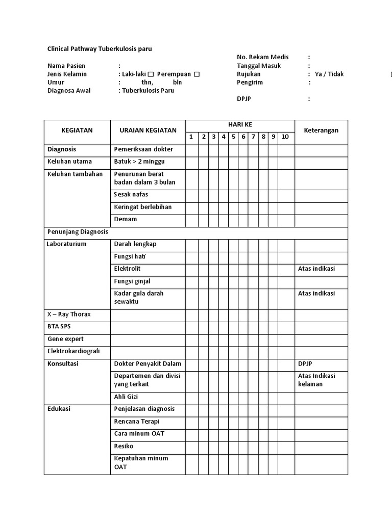 Clinical Pathway Tbc Paru Pdf