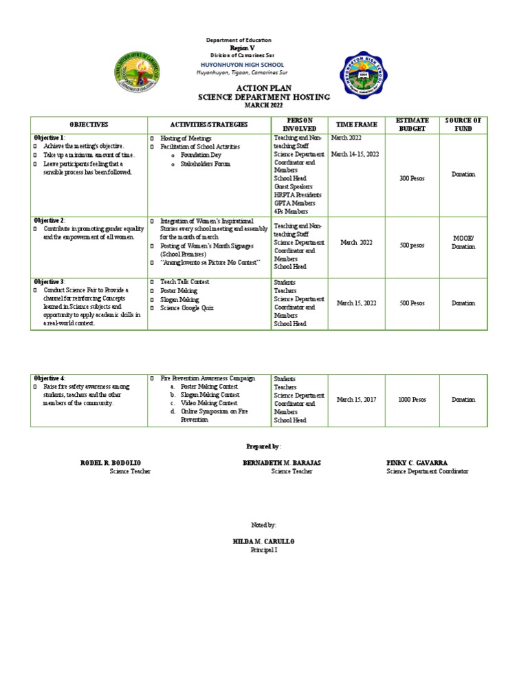 Action Plan Science Department Hosting: Huyonhuyon High School | PDF ...