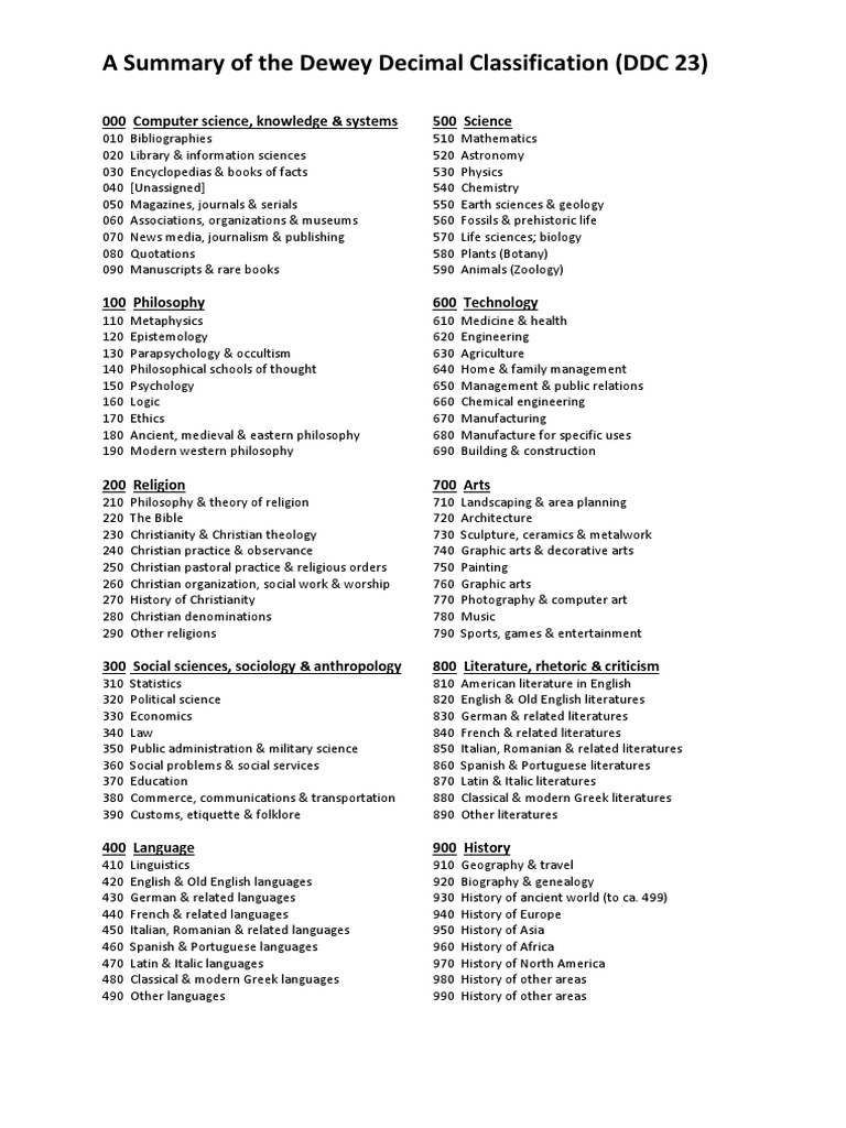 A Summary of The Dewey Decimal Classification (DDC 23) : 000 Computer ...