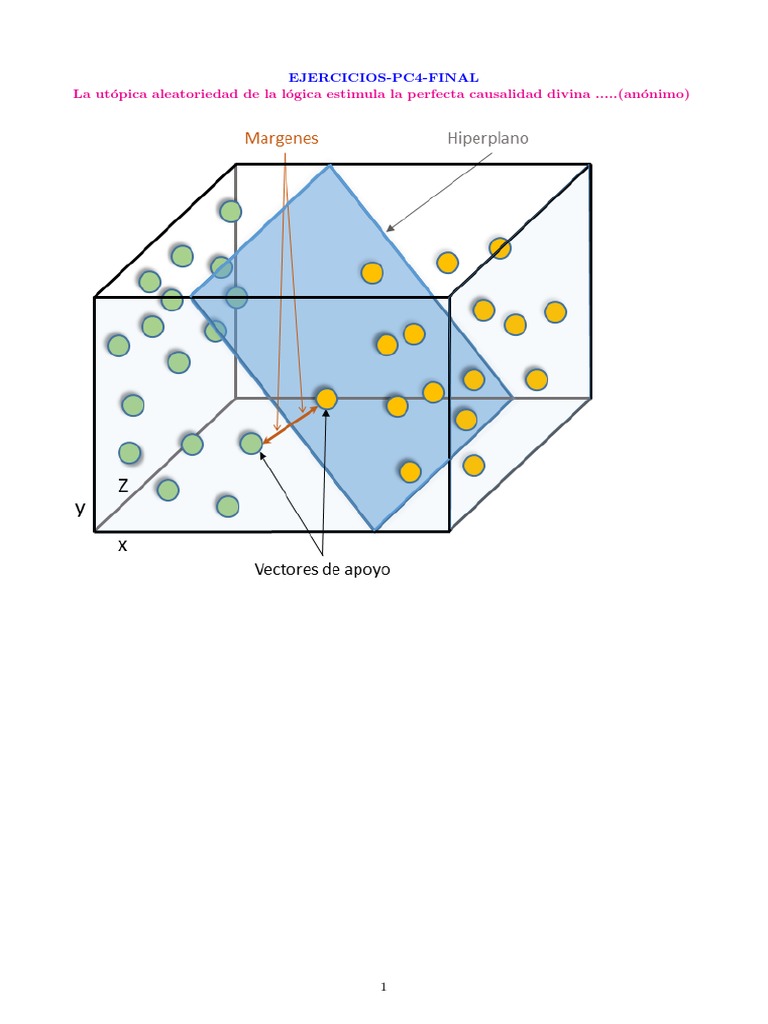 PC4 Ejercicios | PDF | Análisis de regresión | Regresión lineal