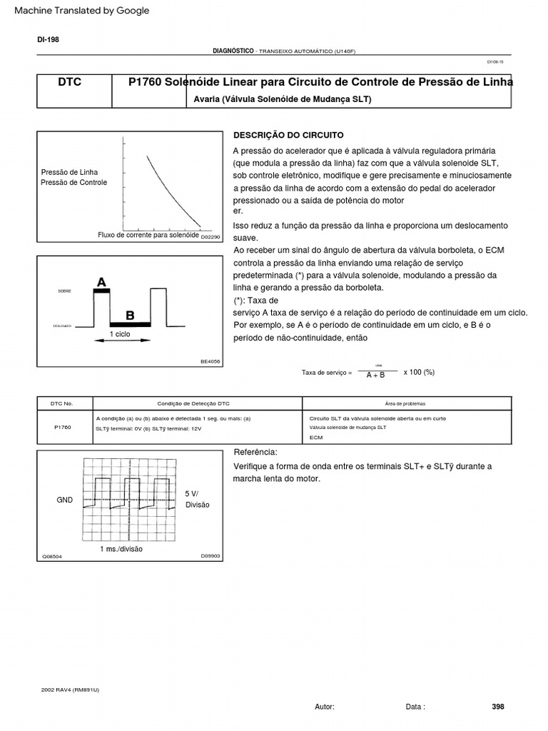 Falha P1760 Rav4 | PDF | Rede elétrica | Mecânica Clássica