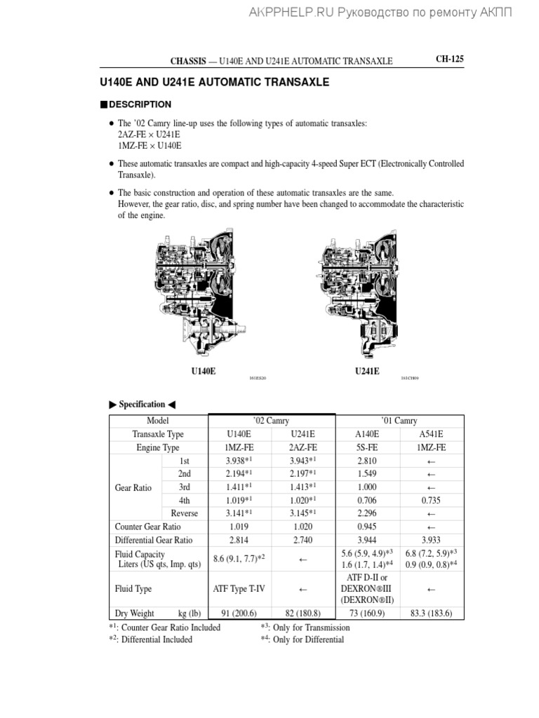 u140 Repair Manual | PDF | Automatic Transmission | Clutch
