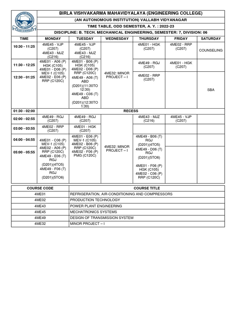 BVM Engineering College B.Tech Mechanical Timetable | PDF | Engineering ...
