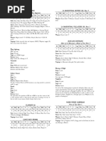 WFRP 4E Comprehensive Resource Guide | PDF