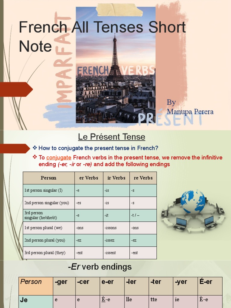 French Presentation | PDF | Grammaire | Linguistique