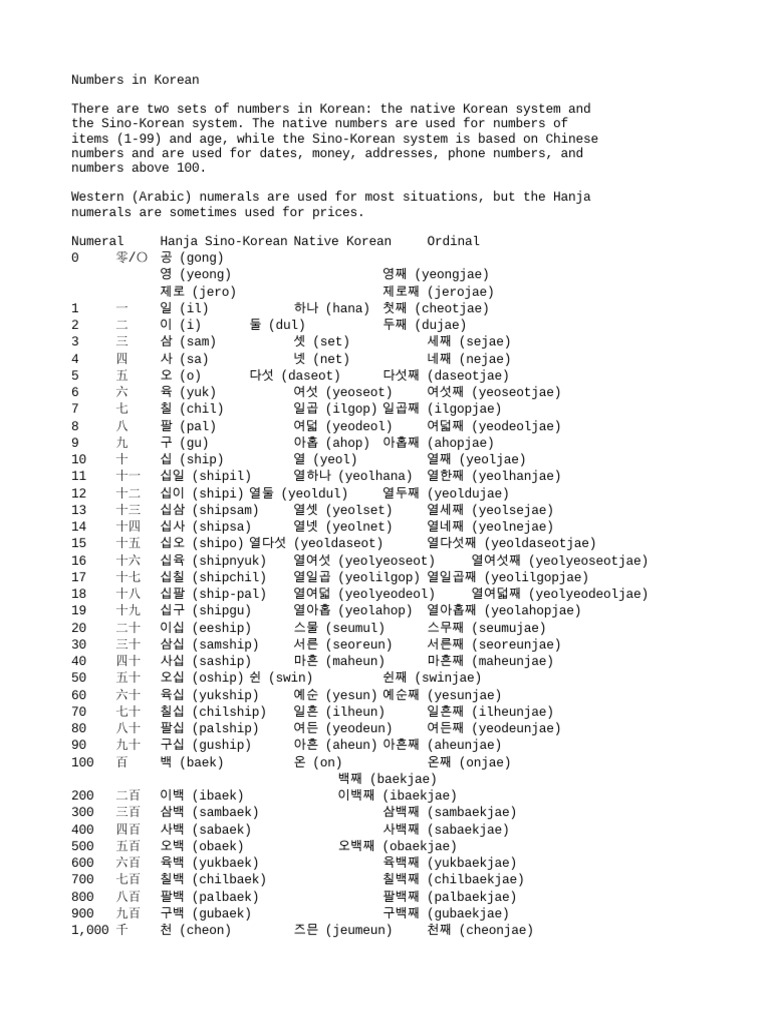 Korean Numerals | PDF