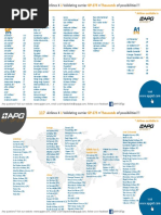 Dubai Airlines IATA Codes List | PDF | Companies | Airlines