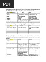 La Inferencia Probatoria | PDF | Razonamiento inductivo | Evidencia (ley)