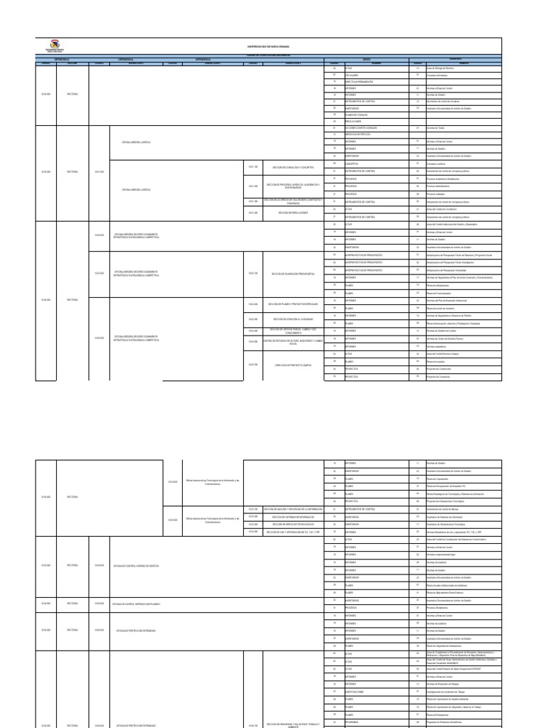 Cuadro de Clasificación Documental | PDF | Presupuesto | Residuos