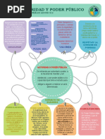 Mapa Conceptual de Los Poderes Del Estado | PDF | Separación de poderes ...