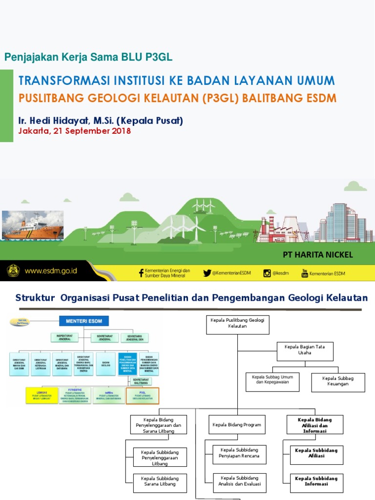Bahan Paparan Transformasi BLU P3GL | PDF | Bisnis