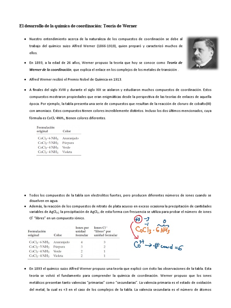Teoría de Werner | PDF | Compuestos químicos | Precipitación (Química)