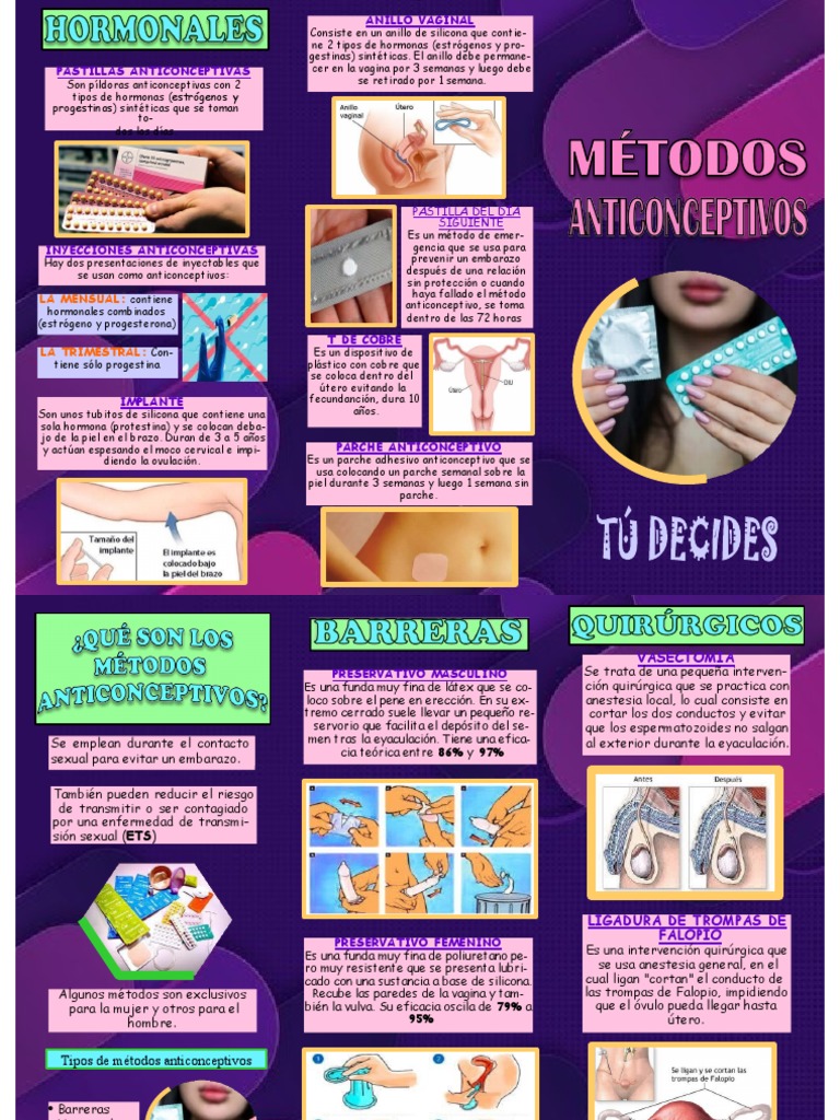 Triptico de Metodos Anticonceptivos 9 | PDF | Control de la natalidad | Píldora anticonceptiva ...