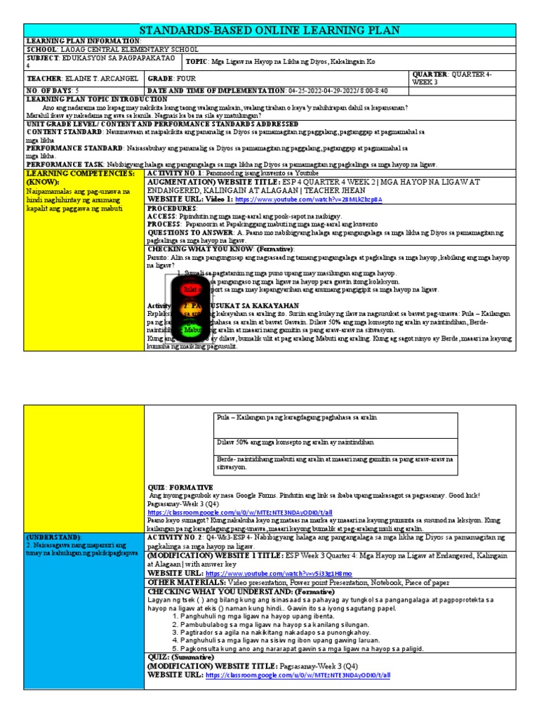 Lesson-Exemplar in ESP 4-Week 3-Q4 | PDF