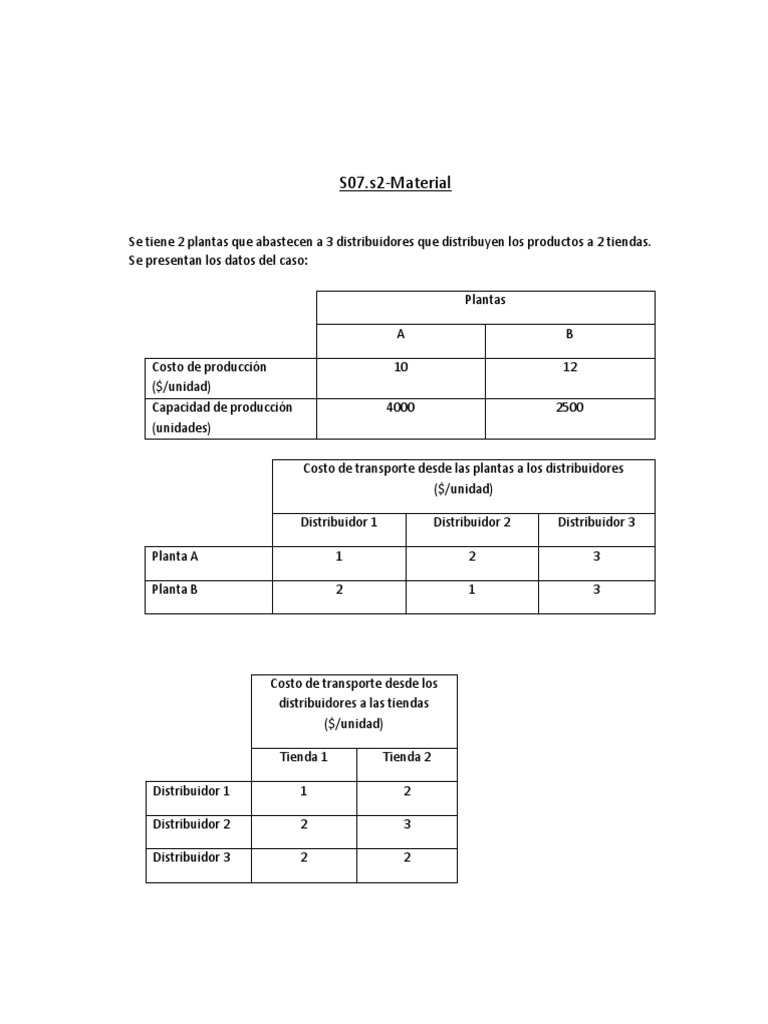 s07.s2 Resolver Ejercicios | PDF
