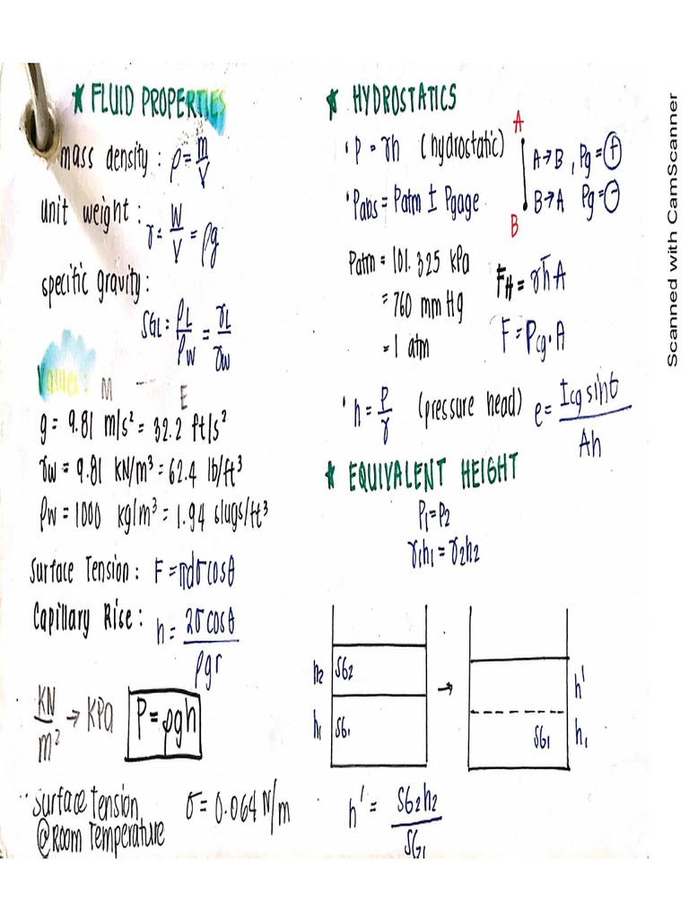 Hge Formulas | PDF