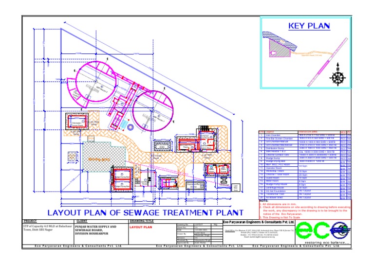 Balachaur 4MLD STP Layout Revised | PDF