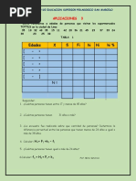 Baremos de Calificación Raven | PDF