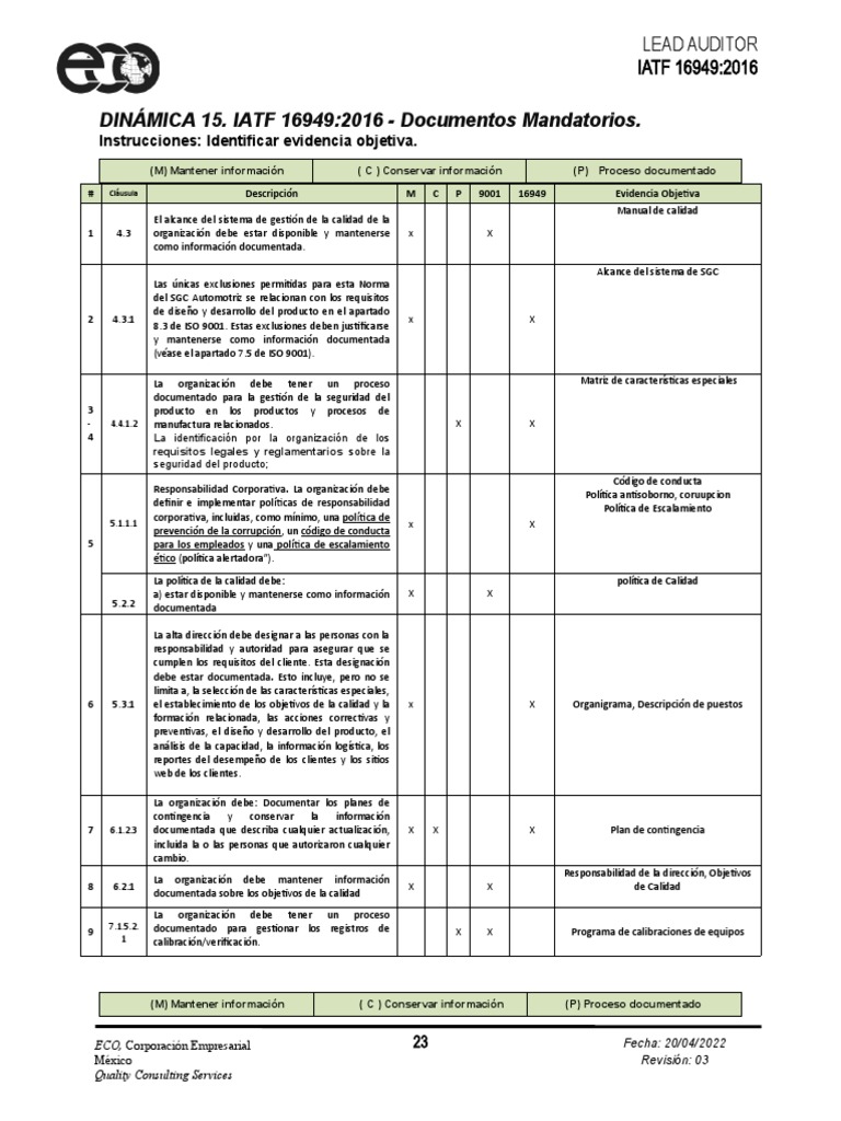 Documentos Mandatorios A Resuelto2 | PDF | Calidad (comercial ...