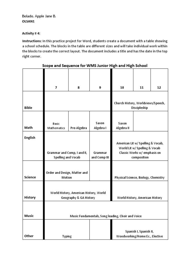 Scope and Sequence For WMS Junior High and High School: Olsan1 | PDF