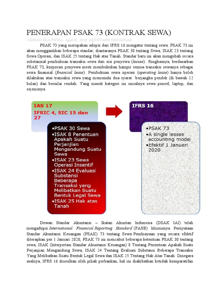 Penerapan PSAK 73: Kontrak Sewa dan Aset | PDF | Bisnis | Pengelolaan ...