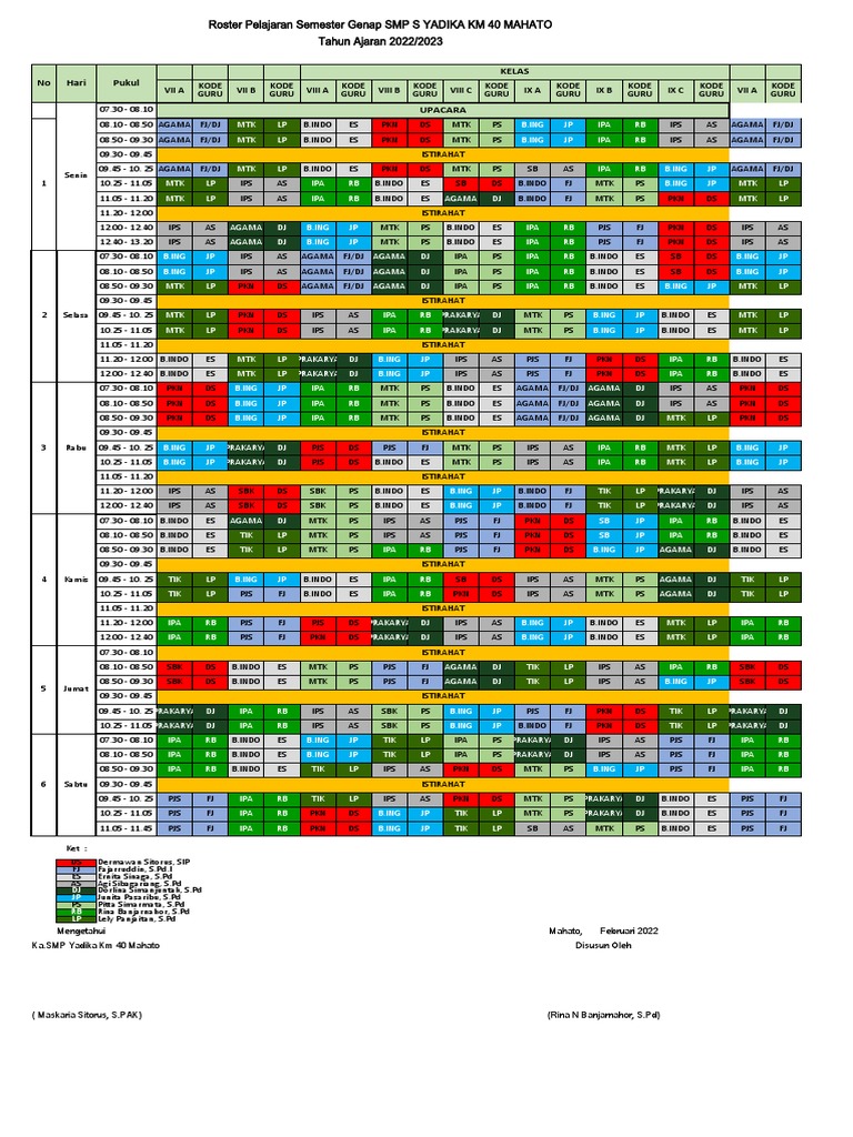 Roster Kurikulum Merdeka | PDF