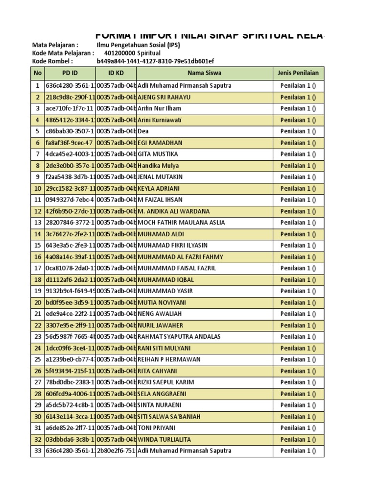 F - Spiritual - Ilmu Pengetahuan Sosial (IPS) - 8 E | PDF
