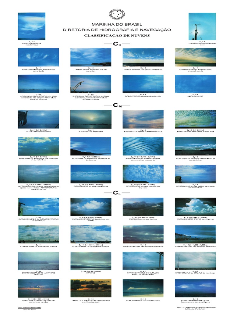 DHN 5906 5 Quadro de Nuvens 430x855 2014 | PDF
