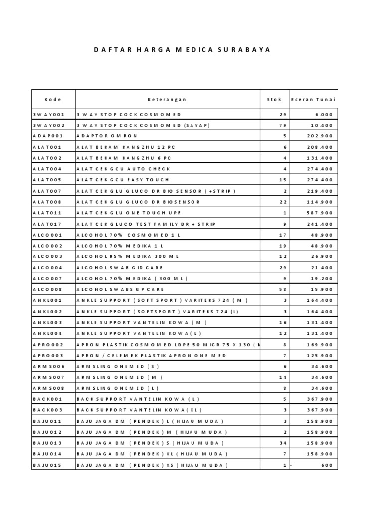 Daftar Harga | PDF Daftar Harga | PDF