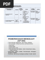 Panduan Pemeriksaan Dalaman Ap 308 Dan Pemeriksaan Mengejut Ap 309 | PDF
