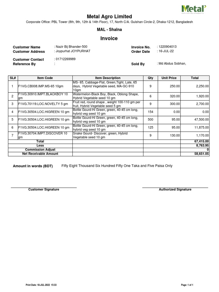 Invoice Template | PDF | Plants