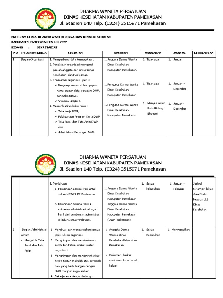 Program Kerja DWP Dinas Kesehatan 2022 | PDF
