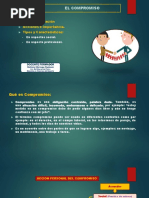 Compromiso - Definición y Concepto | PDF | Matrimonio | Sicología