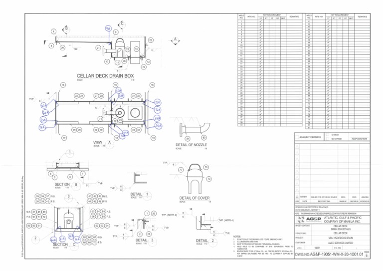 Weld Map | PDF