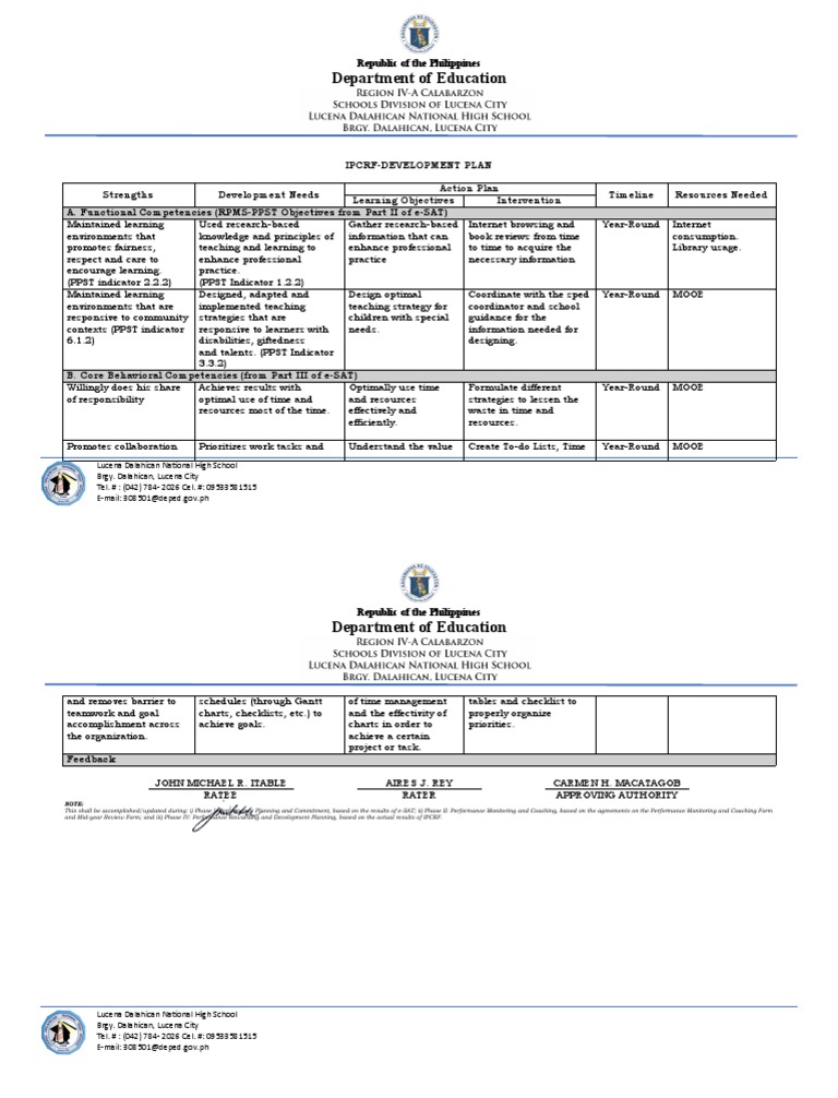 Ipcrf-Individual-Development-Plan-Itable JM | Download Free PDF ...