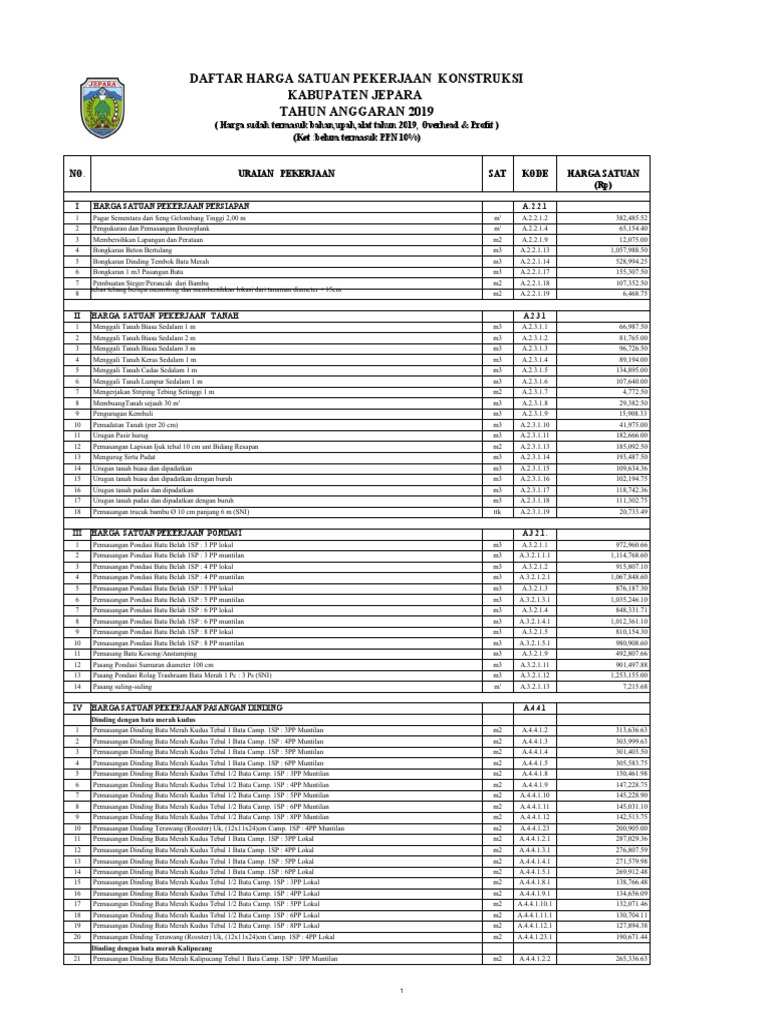 Contoh Perhitungan Rab | PDF