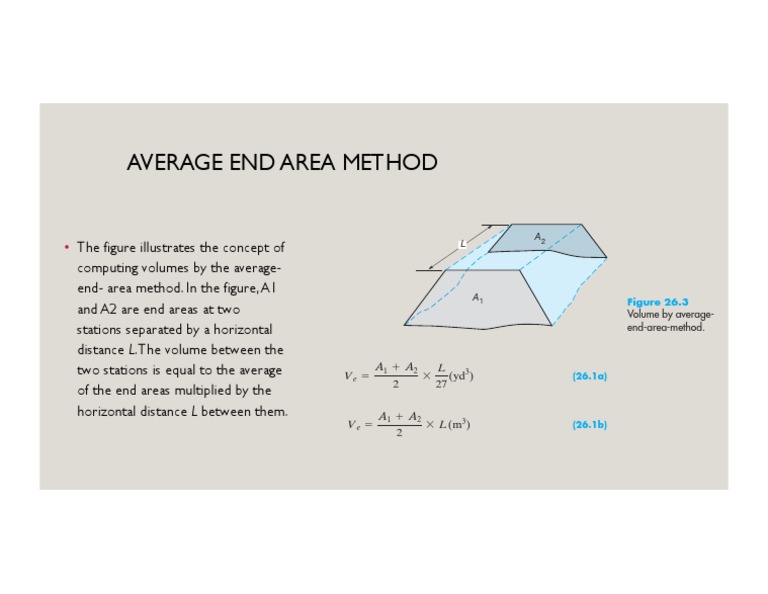 8.2 Average End-Area Method | PDF