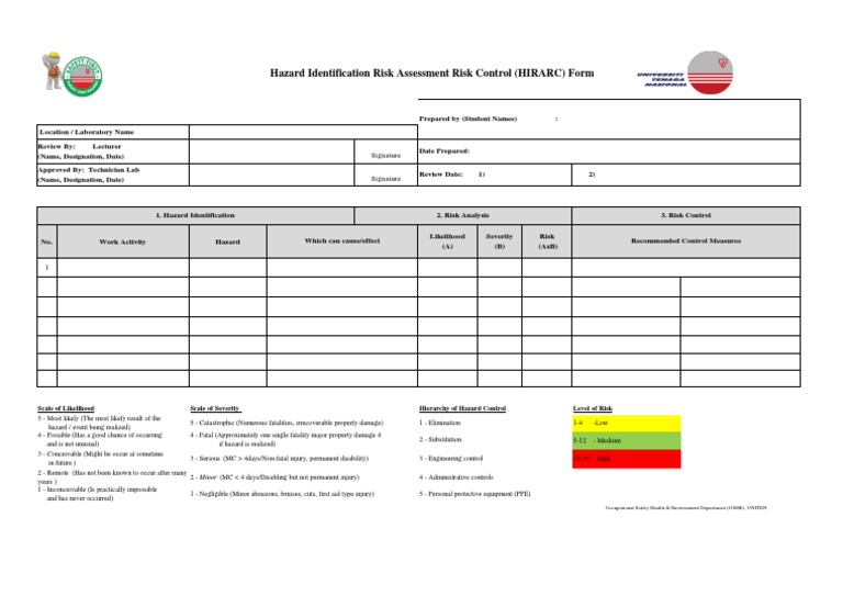 Hazard Identification Risk Assessment Risk Control (HIRARC) Form ...