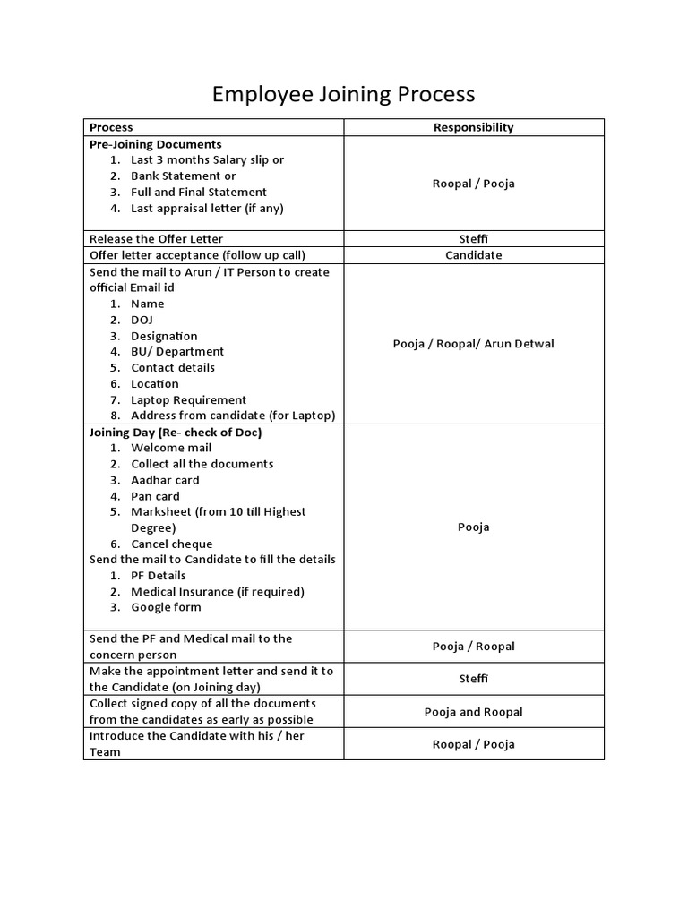 Employee Onboarding Checklist | PDF