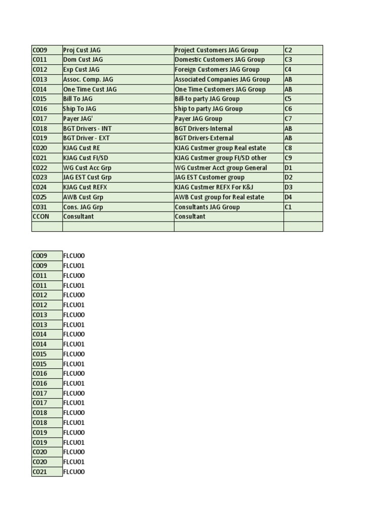 Ankor File | PDF | Chess Theory | Chess