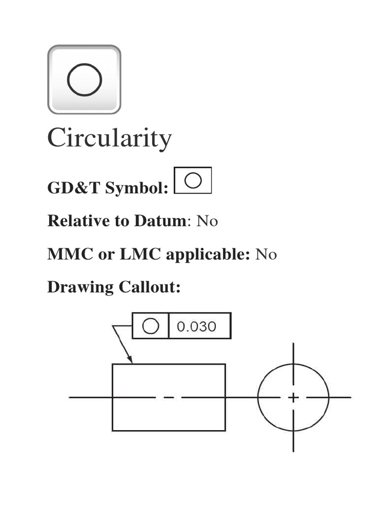 Circularity: GD&T Symbol: Relative To Datum MMC or LMC Applicable ...