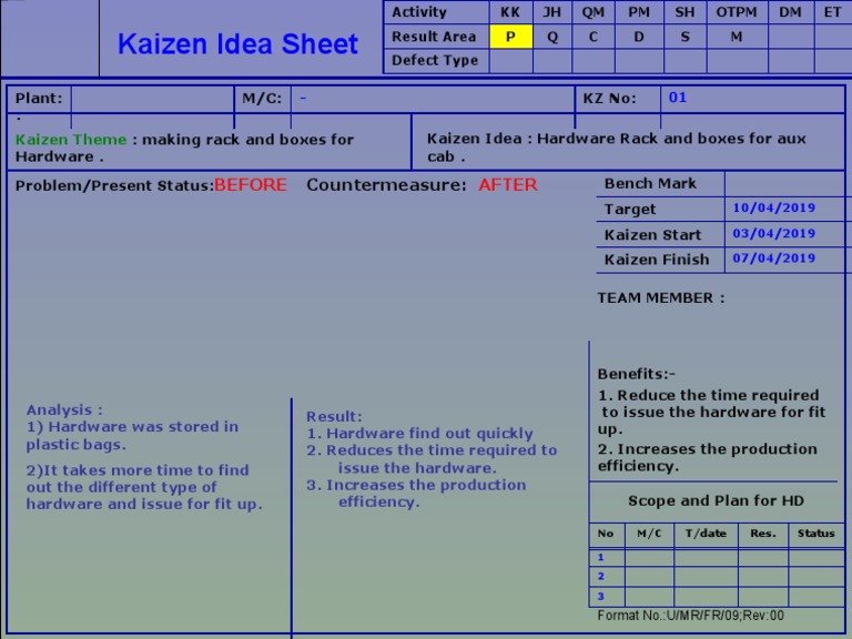 Kaizen 1 | PDF