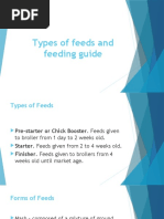 (PDF) Layers Feeding Guide, Growth & Weight Chart - Livestocking | PDF ...