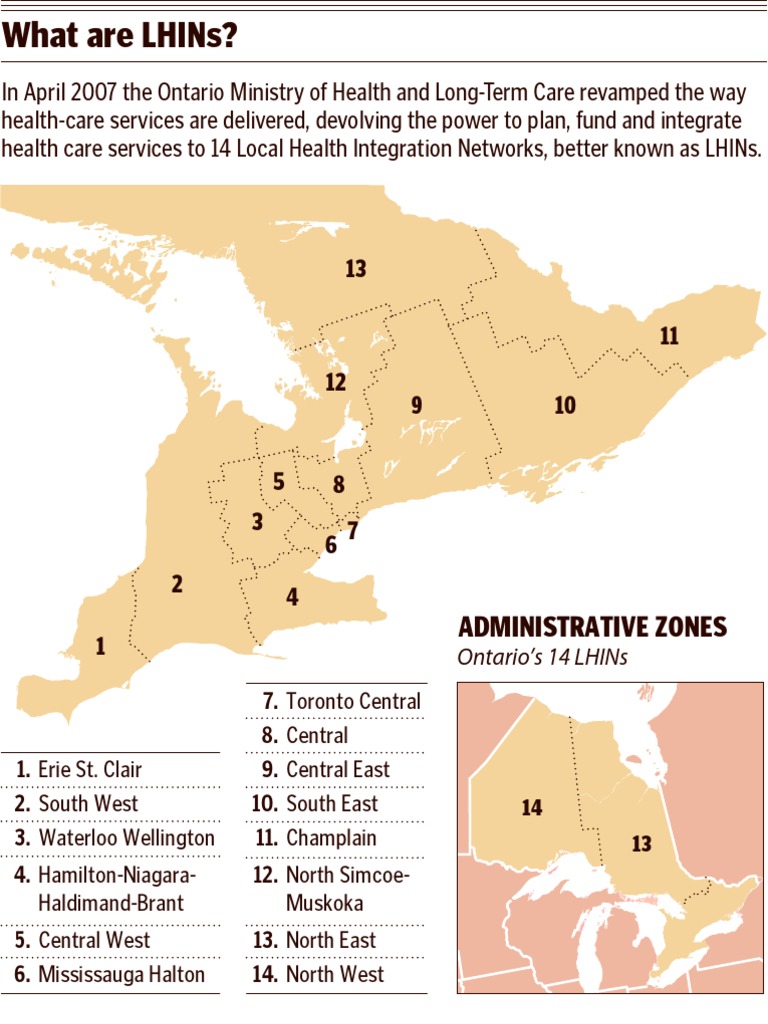 LHIN Graphics | Ontario | Health Care | Free 30-day Trial | Scribd