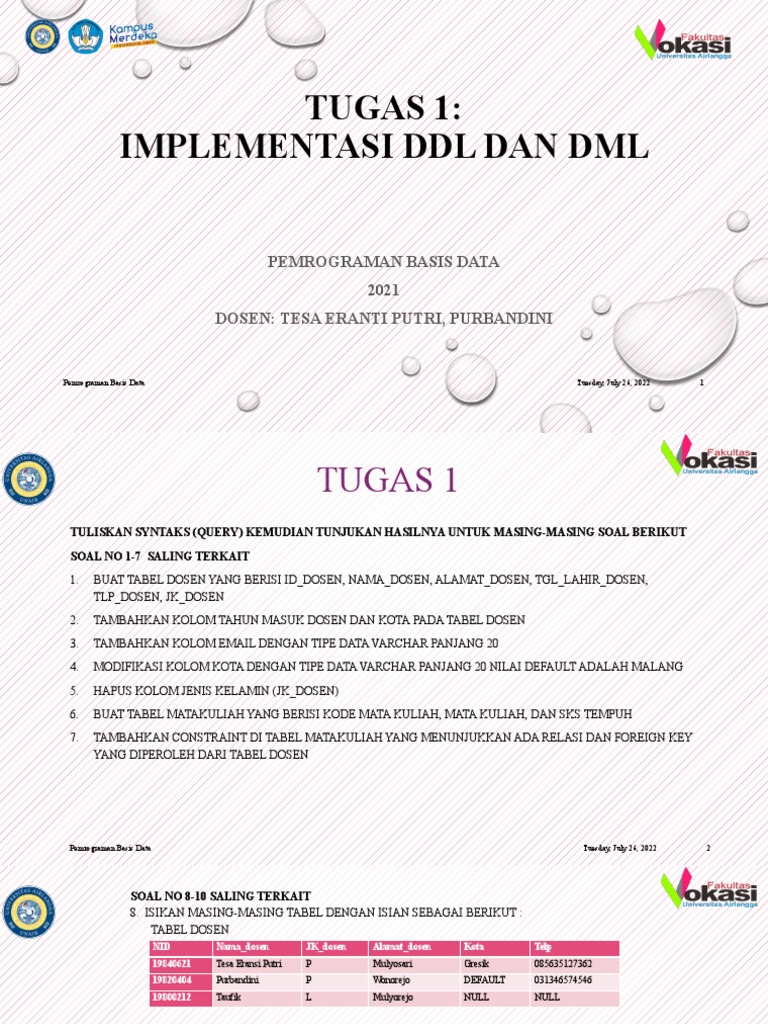 TUGAS 1 Implementasi DDL Dan DML | PDF
