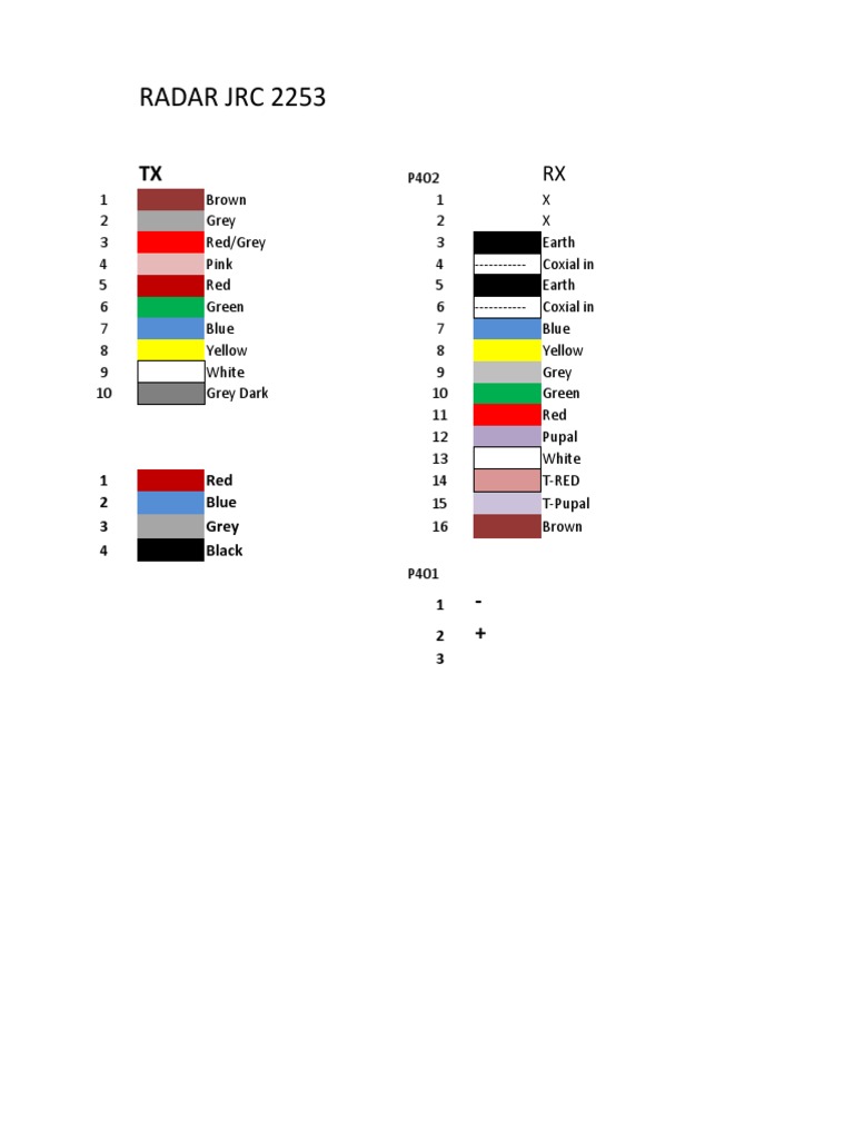 RADAR JRC 2253 Color Code Guide | PDF