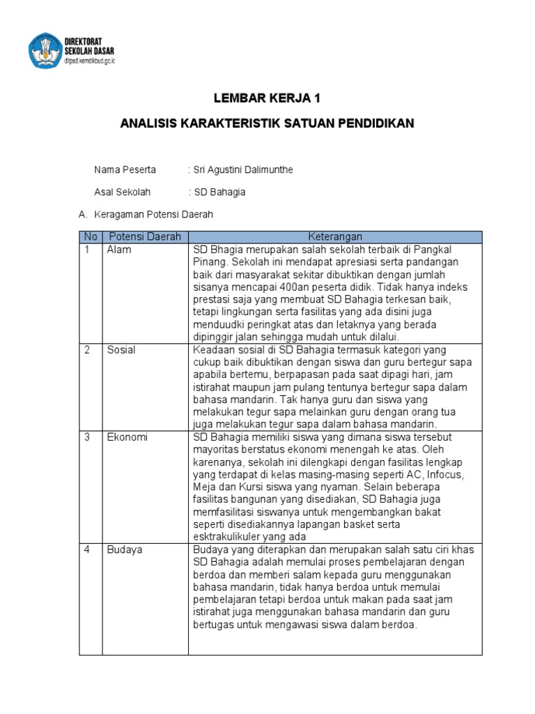 LK4 - SRI - Analisis Karakter Satuan Pendidikan | PDF