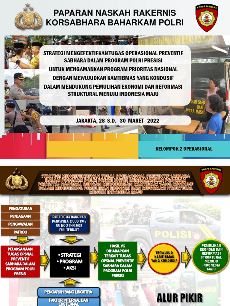 Naskah Rakernis Korsabhara KELOMPOK 2 | PDF