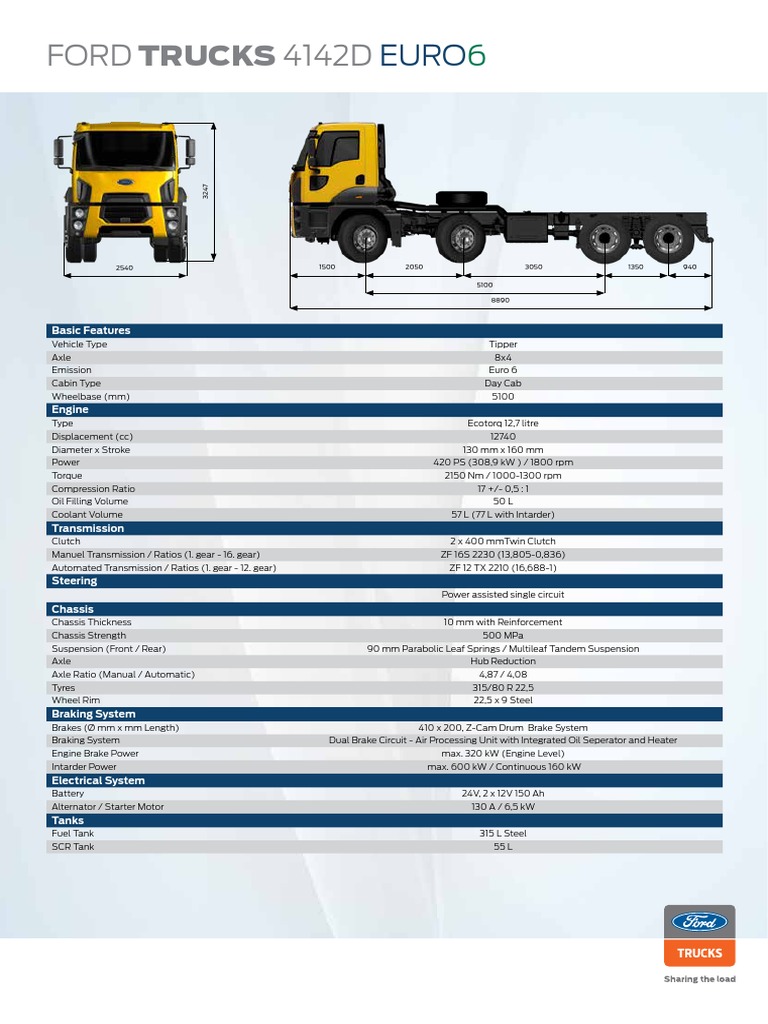Ford 4142d Eng euro6-b4K6RsAx | PDF | Truck | Transmission (Mechanics)
